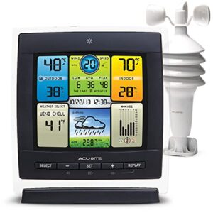 acurite notos (3-in-1) weather station for indoor/outdoor temperature, humidity, and wind speed (00589m), 1.5, full color