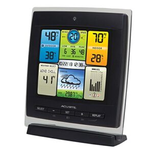 AcuRite Notos (3-in-1) Weather Station for Indoor/Outdoor Temperature, Humidity, and Wind Speed (00589M), 1.5, Full Color