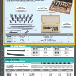 HHIP 2006-0056 30 Piece Keyway Broach Set, 1/8-3/16-1/4-5/16-3/8 Inch