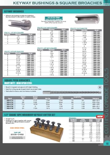 HHIP 2006-1018 1/8 Inch B HSS Keyway Broach with 1 Shim