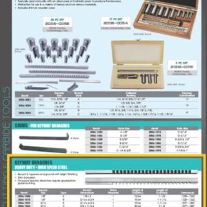 HHIP 2006-1018 1/8 Inch B HSS Keyway Broach with 1 Shim