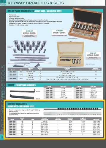 HHIP 2006-1018 1/8 Inch B HSS Keyway Broach with 1 Shim