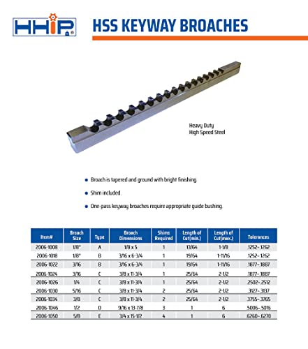 HHIP 2006-1018 1/8 Inch B HSS Keyway Broach with 1 Shim