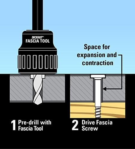 Starborn Deckfast Fascia Tool