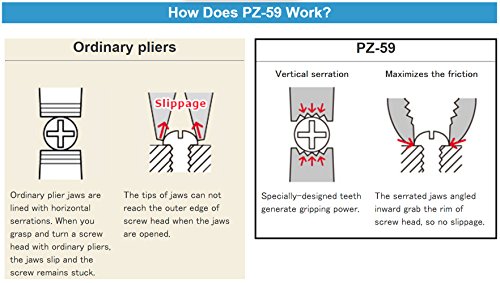 Engineer Heavy Duty Multi-function combi Gripping Pliers/Screw Extractors (non-slip jaws for quick removal of damaged screws). Made In Japan. pz-59 neji-saurus RX