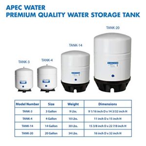 APEC Water Systems TANK-14 14 Gallon Pre-pressurized Reverse Osmosis Water Storage Tank, White