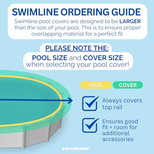 SWIMLINE HYDROTOOLS Ripstopper Heavy Duty Pool Cover For Above Ground Swimming Pools |32 FT Cover | Green / Black | Winch & Cable Included | UV Protected For 28 FT Round Pools | RIG28