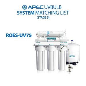 APEC Water Systems UVBULB Replacement UV Bulb for ROES-UV75 Systems