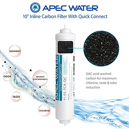 APEC Water Systems FILTER-MAX-ESPH Essence Series Complete Replacement Filter