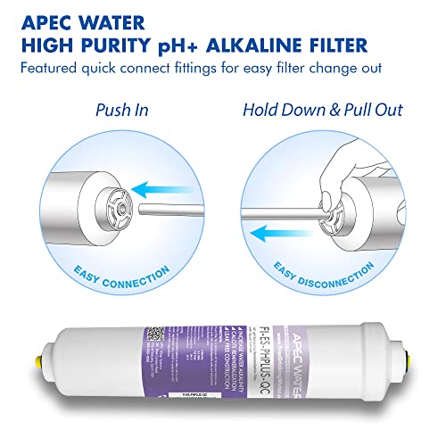 APEC Water Systems FILTER-MAX-ESPH Essence Series Complete Replacement Filter