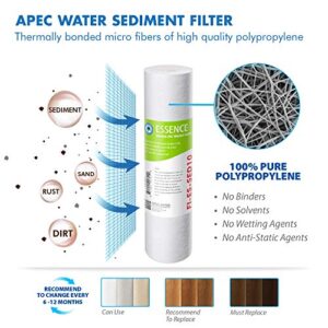 APEC Water Systems FILTER-MAX-ESPH Essence Series Complete Replacement Filter