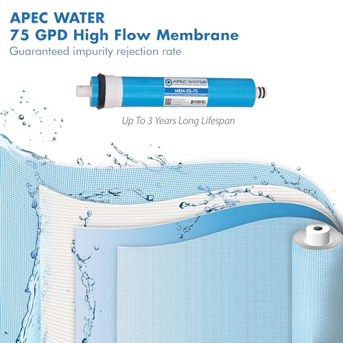 APEC Water Systems FILTER-MAX-ESPH Essence Series Complete Replacement Filter