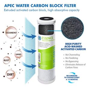 APEC Water Systems FILTER-MAX-ESPH Essence Series Complete Replacement Filter