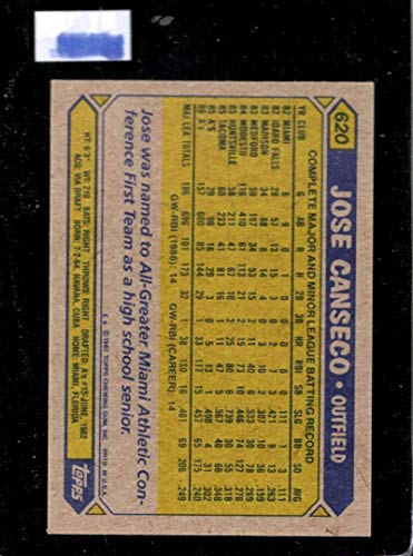 1987 Topps #620 Jose Canseco - Oakland Athletics MLB