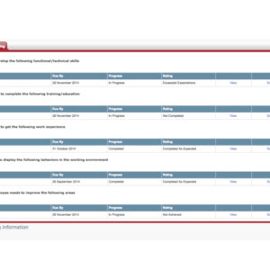 Piilo HR Premium Talent 30 [Online Code]