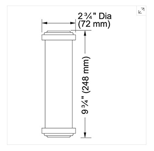 Franke DW-100, LB-2000 FRX02-2PK Triflow Water Filter Cartridge, 2-Pack, Small, White, 2 Count