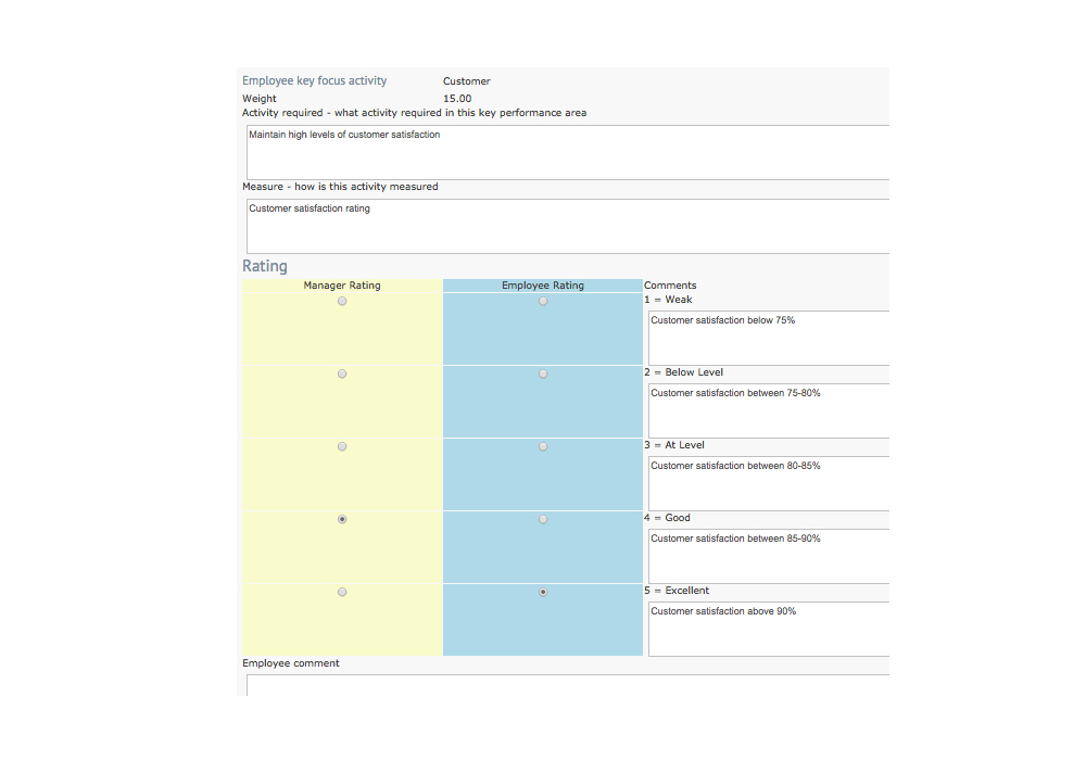 Piilo Small Biz Admin 10 [Online Code]