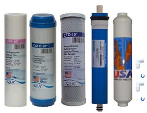 universal 5 stage reverse osmosis replacement filter set with 75 gpd membrane, usa