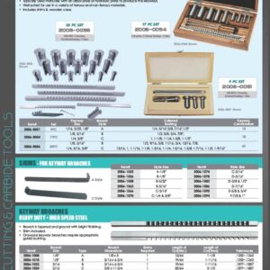 HHIP 2006-1302 Steel C Collared Keyway Bushing, 3/4"