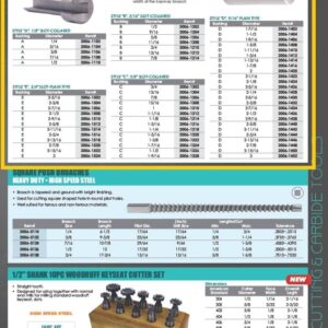 HHIP 2006-1302 Steel C Collared Keyway Bushing, 3/4"