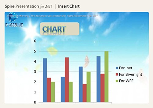 Spire Presentation Pro Edition E-iceblue