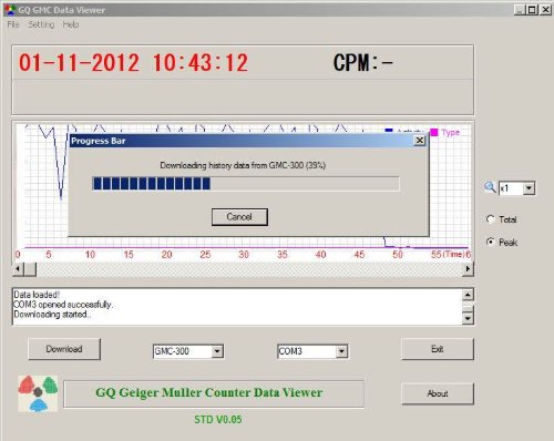 New GQ GMC-320 Plus Geiger Counter Nuclear Radiation Detector Data Recorder Beta Gamma x-Ray Test Equipment