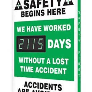 Accuform SCK115 Aluminum Digi-Day Electronic Scoreboard, "ON THE JOB SAFETY BEGINS HERE - WE HAVE WORKED #### DAYS WITHOUT A LOST TIME ACCIDENT - ACCIDENTS ARE AVOIDABLE"