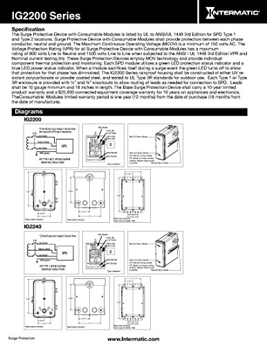 Intermatic IModule™ IG120RSM10K Replacement Module for Smart Guard Whole Home Surge Protector