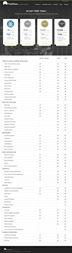 Lavu iPad POS Pro License