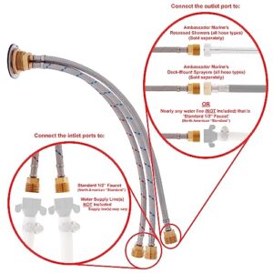 Ambassador Marine Aidack Hot/Cold Shut Off Valve/Mixer, Chrome