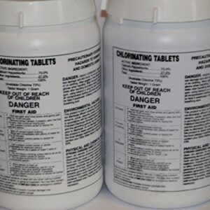 Chlorine Well/Pool SANITIZER PELLETS (2X) PENTAIR LP-3000 LANDOMATIC Dry CHLORINATOR