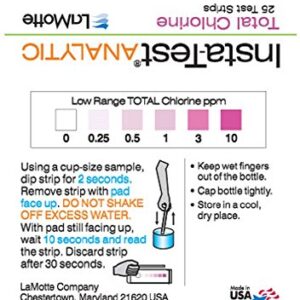 Total Chlorine Test Strips