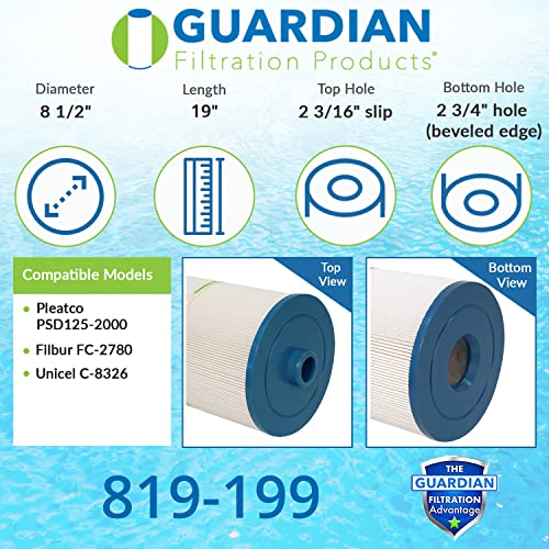 Guardian Filtration Products 819-199-01 Pool Spa Filter Replacement for Unicel C-8326, Filbur FC-2780, Pleatco PSD125-2000