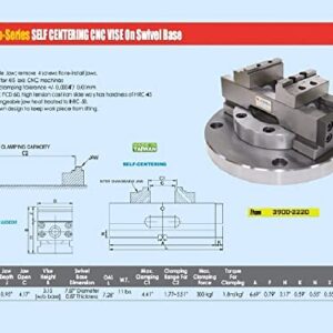 VERTEX 3900-2220 Self-Centering CNC Vise, 2"