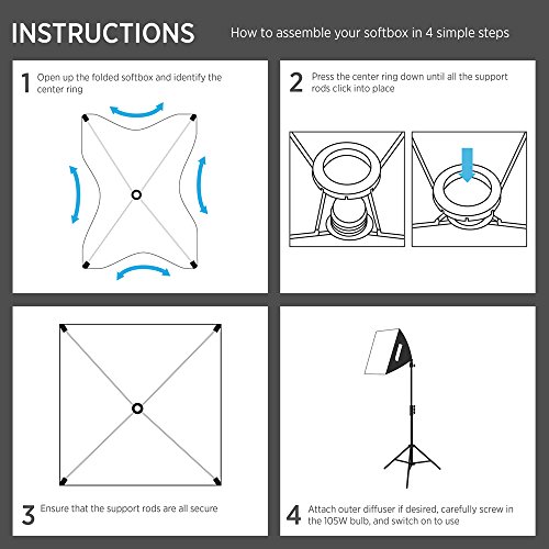 Fovitec 2-Light High-Power Fluorescent Studio Lighting Kit, 20"x20" Quick Setup Softboxes, 105W Bulbs & Light Stands for Portraits, Product Photos, Vlogging, Video Conferencing, & Live Streaming