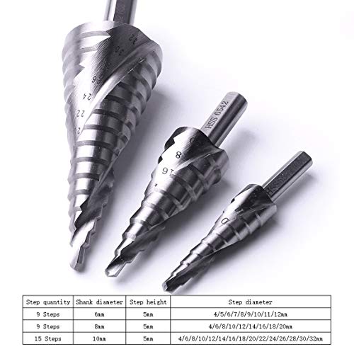 ATOPLEE Step Drill Bit, 3pcs HSS 6542 Spiral Fluted Step Drill Bit Set (Metric 4-12mm/4-20mm/4-32mm)