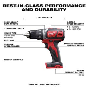 Milwaukee M18 18V Lithium-Ion 1/2 Inch Cordless Drill Driver Compact Kit 2606-21CT