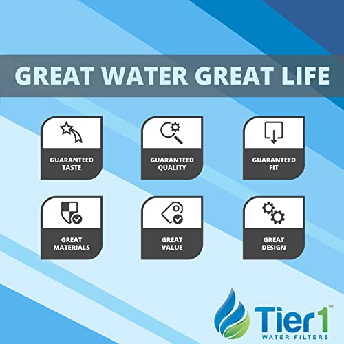 Tier1 Replacement for GXRTDR Under Sink water filter for GE SmartWater Twist and Lock In-Line Water Filter