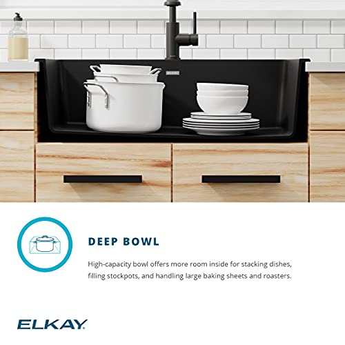 Elkay Quartz Classic ELGU13322WH0 White Single Bowl Undermount Sink