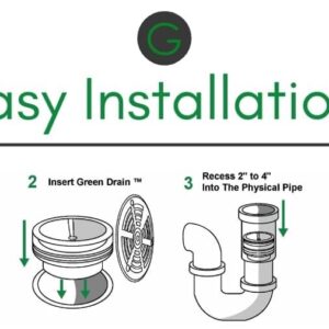 G Green Drain Waterless Trap Seal, 2 Inch