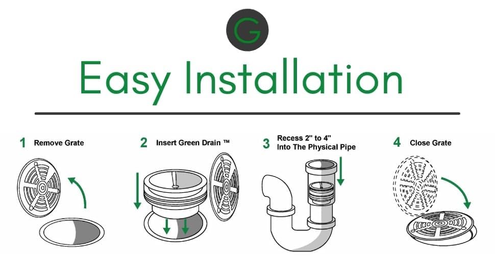 G Green Drain Waterless Trap Seal, 2 Inch