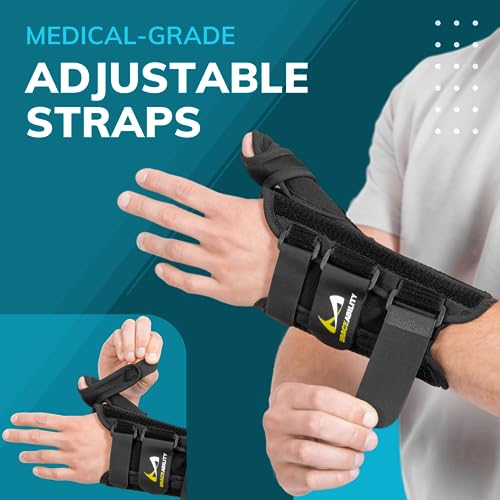 BraceAbility Wrist and Thumb Spica Splint - De Quervain's Tenosynovitis Long Forearm Cast Stabilizer for Tendonitis, Sprains, Thumb Brace for Arthritis Pain and Support - (S Right Hand)