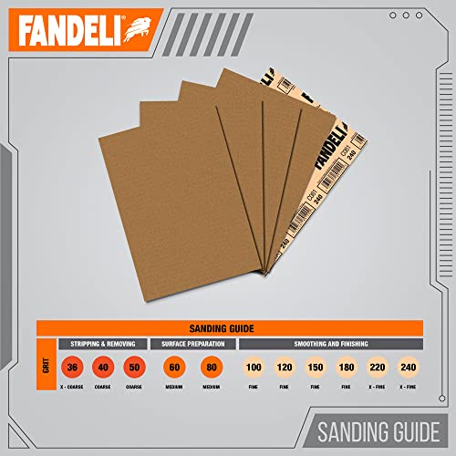 Fandeli | Multi-Purpose Sandpaper | 100 Grit | 25 Sheets of 9'' x 11'' | Ideal for Sanding Metal, Untreated Wood and Painted Surfaces