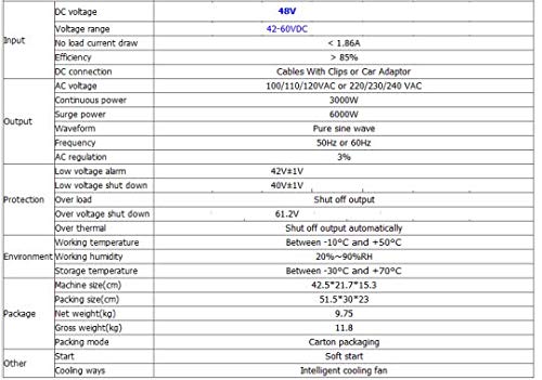 GOWE 3000W 48V DC to AC 110V/220V Off Grid Pure Sine Wave Solar Inverter or Wind Inverter, Surge 6000w, 50Hz/60Hz, Single Phase