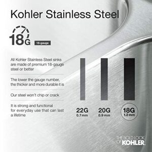 KOHLER 5267-1-NA Verse 33" X 22" X 9-1/4" Top-Mount Double-Equal Bowl Kitchen Sink With Single Faucet Hole, Stainless Steel