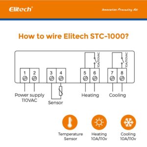 Elitech STC-1000 Temperature Controller Origin Digital 110V Centigrade Thermostat 2 Relays