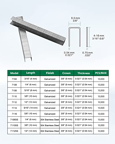 meite 22G71S14 22 Gauge 71 Series 3/8-Inch Crown 1/4-Inch Leg Length Galvanized Upholstery Staples for Fine Wire Staplers 10,020pcs/Box (1 Box)