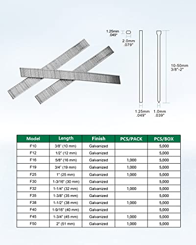 meite F25 18 Gauge 1-Inch Galvanized Brad Nail Ideal for Upholstery, Trims, Molding, Woodworking 5,000 PCS/Box (1 Box)