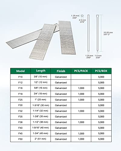 meite F38 18 Gauge 1-1/2 Inch Leg Length Galvanized Brad Nails Ideal for Upholstery, Trims, Molding, Woodworking 5,000 PCS/Box (1 Box)