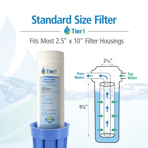 Tier1 5 Micron 10 Inch x 2.5 Inch | Whole House Sediment Water Filter Replacement Cartridge | Compatible with AP110, AP-110, W5P, CFS110, WHCF-DWHV, WHCF-GD05, Home Water Filter